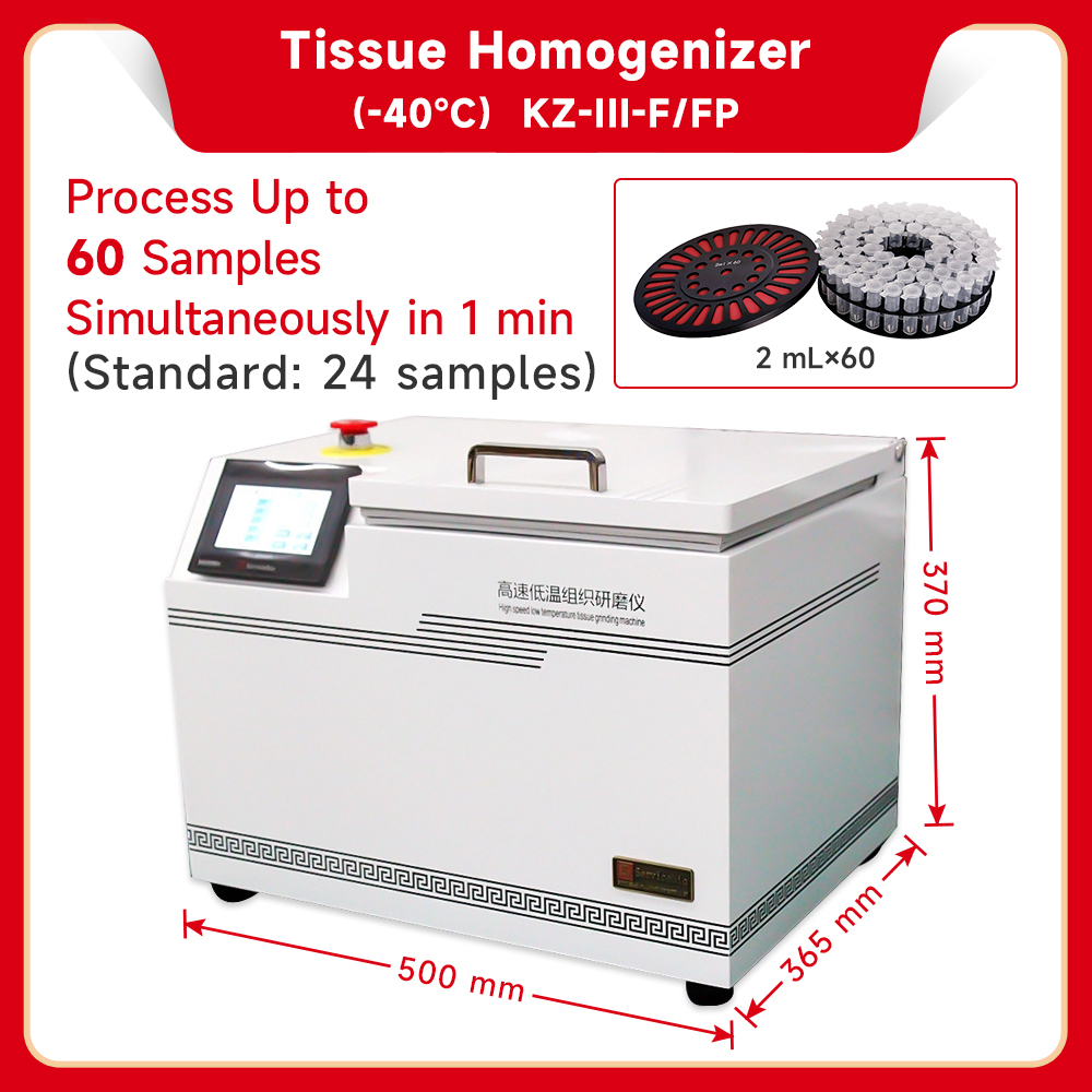 Servicebio Biological | Products _Servicebio_ Wuhan Servicebio ...