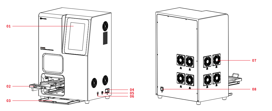 ZY-D200 Multi-functional Marking System - gfk - servicebio Distributor